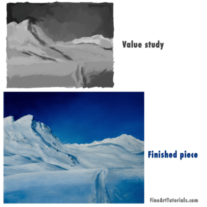 What is Value in Art?