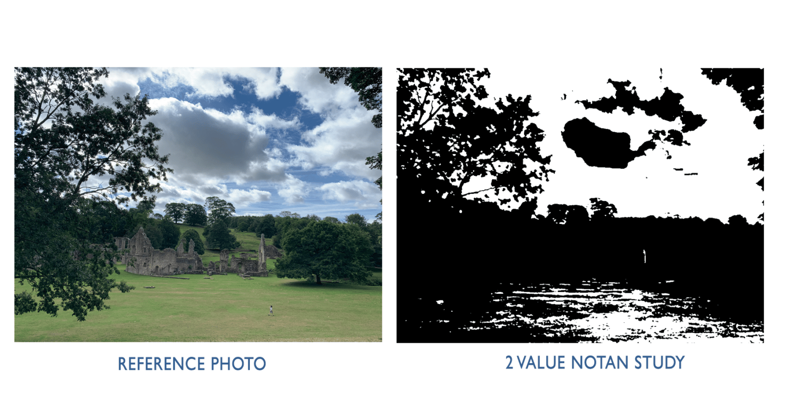 Notan in Art: Definition, Examples & Tutorial