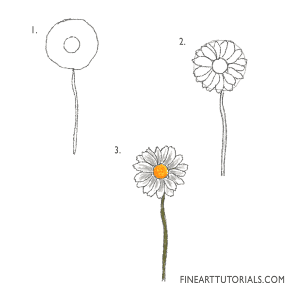 Easy Things to Draw: Ideas for Beginners