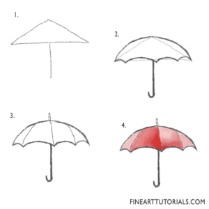 Easy Things to Draw: Ideas for Beginners